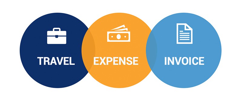 Concur Fusion 2020 | Adelman Travel, Business Travel Agency